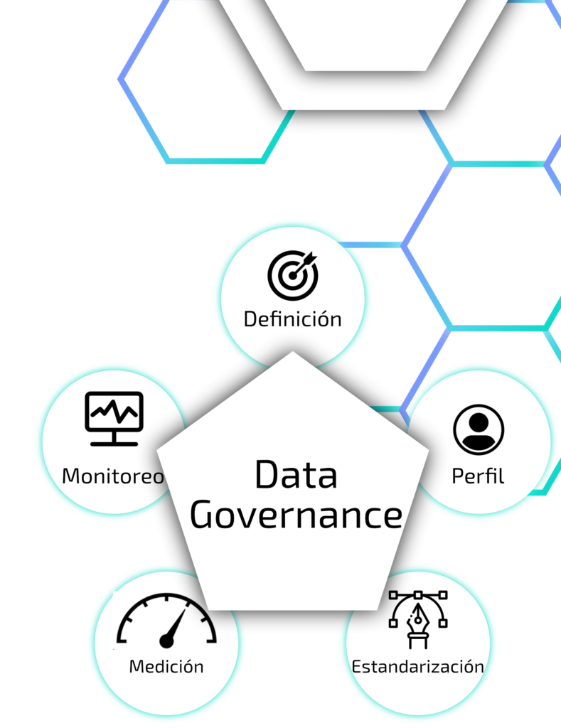 Gobierno de Datos - Tekchill